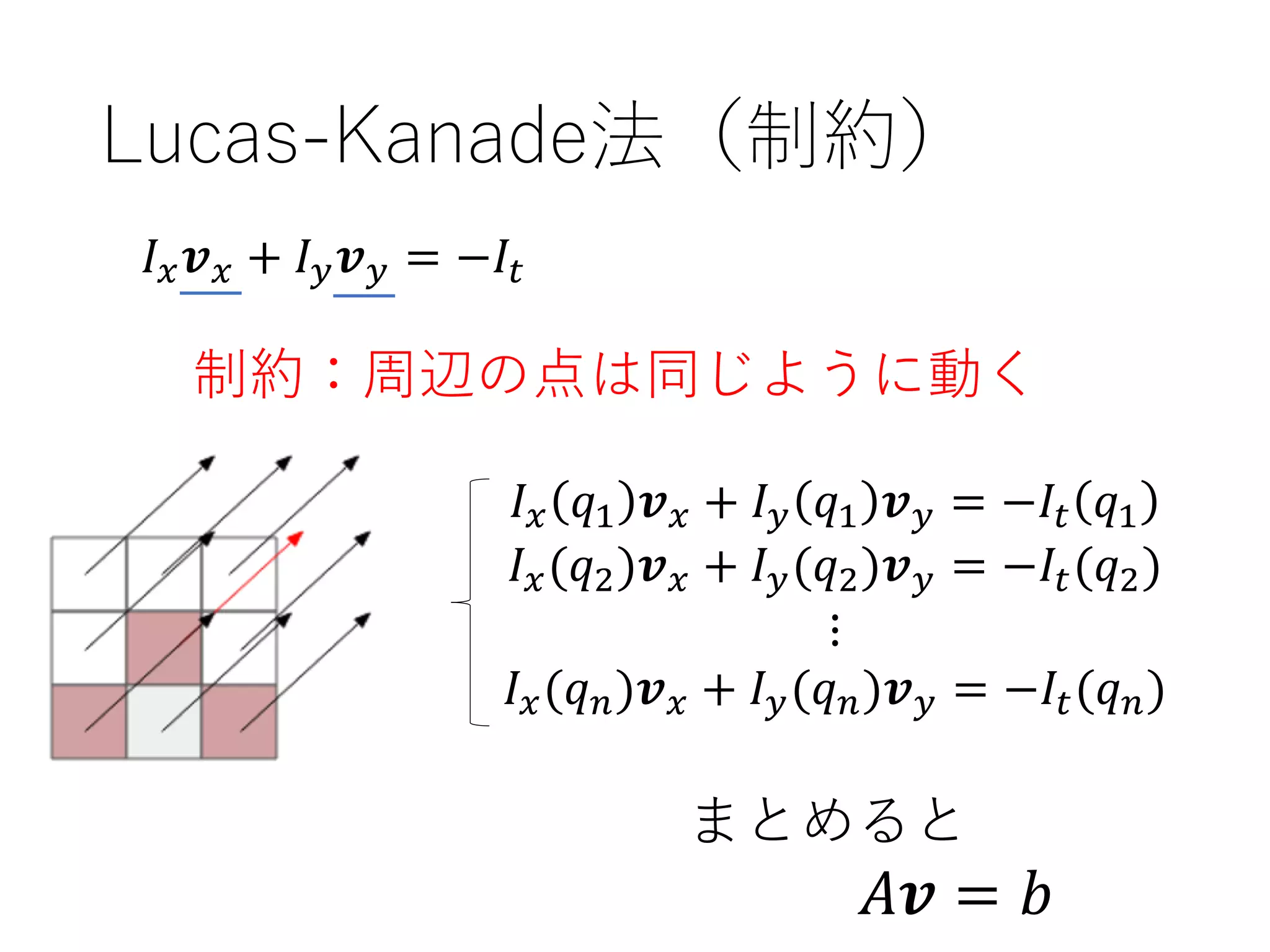 Lucas kanade法について | PDF Lucas kanade法について | PDF