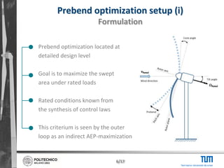 Integration of prebend optimization in a holistic wind turbine design ...