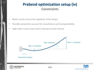 Integration of prebend optimization in a holistic wind turbine design ...