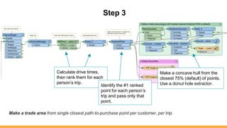 Data Alchemy: Creating Meaning from Chaos | PPTX