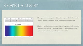 Luce e spettro elettromagnetico | PPT
