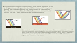 Luce e spettro elettromagnetico | PPT
