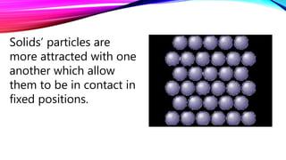Interparticle Forces | PPTX