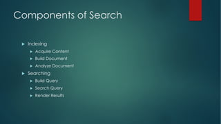 Lucene - The Powerful Information Retrieval Library | PPT