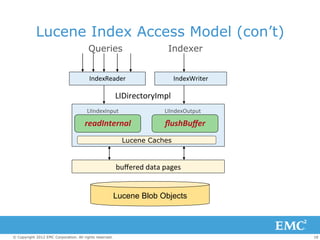 Integrating Lucene into a Transactional XML Database | PPT
