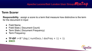 How the Lucene More Like This Works | PPT