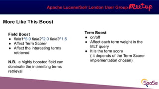 How the Lucene More Like This Works | PPT