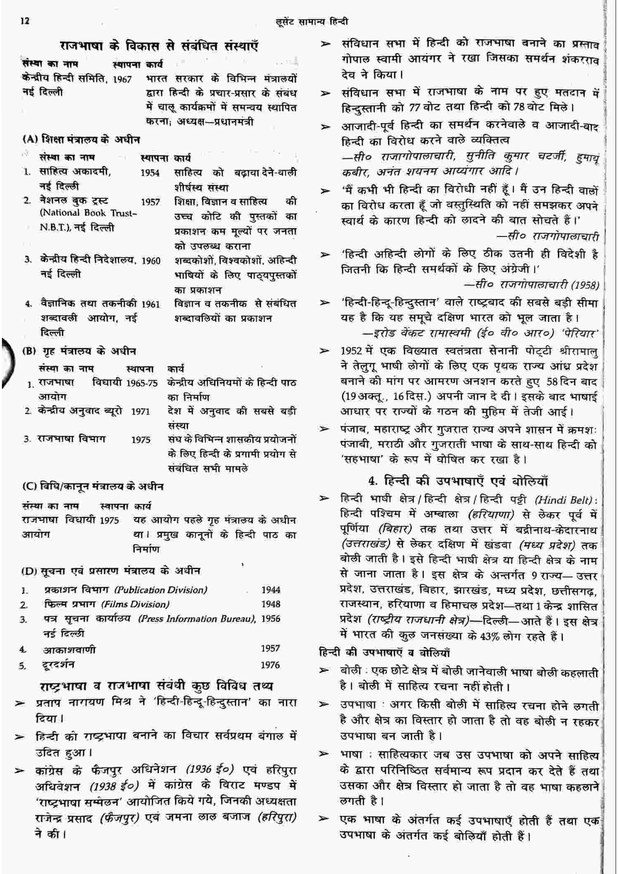 सामान्य हिन्दी(Lucent).pdf
