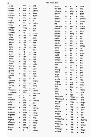 सामान्य हिन्दी(Lucent).pdf