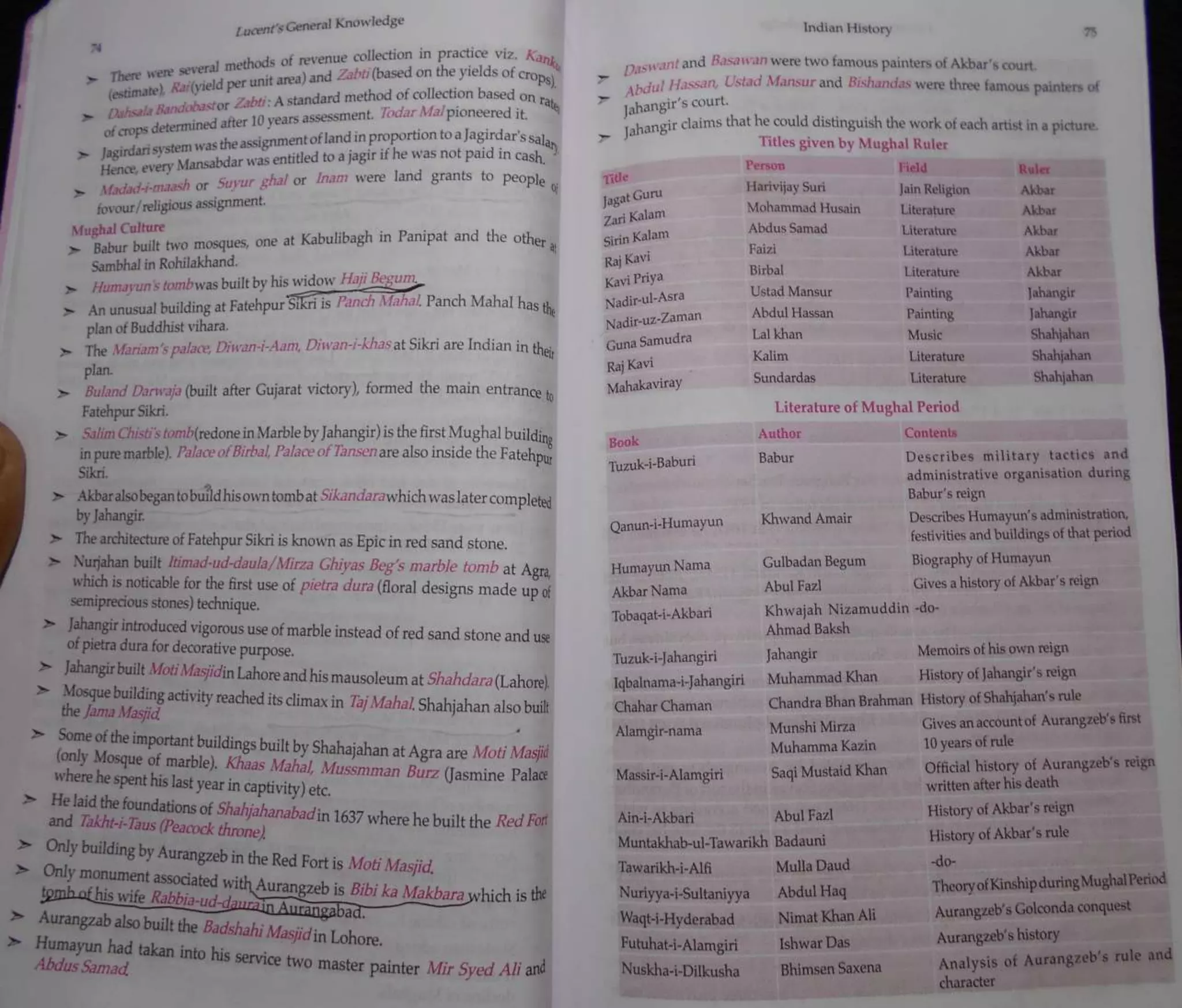 Lucent s General Knowledge ( PDFDrive ).pdf