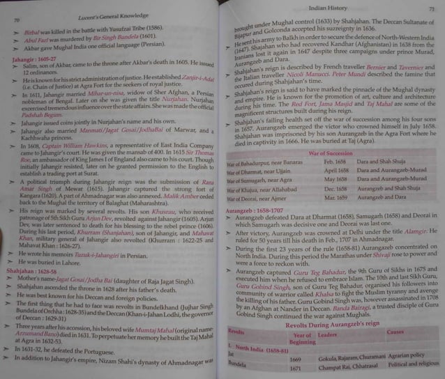 Lucent s General Knowledge ( PDFDrive ).pdf