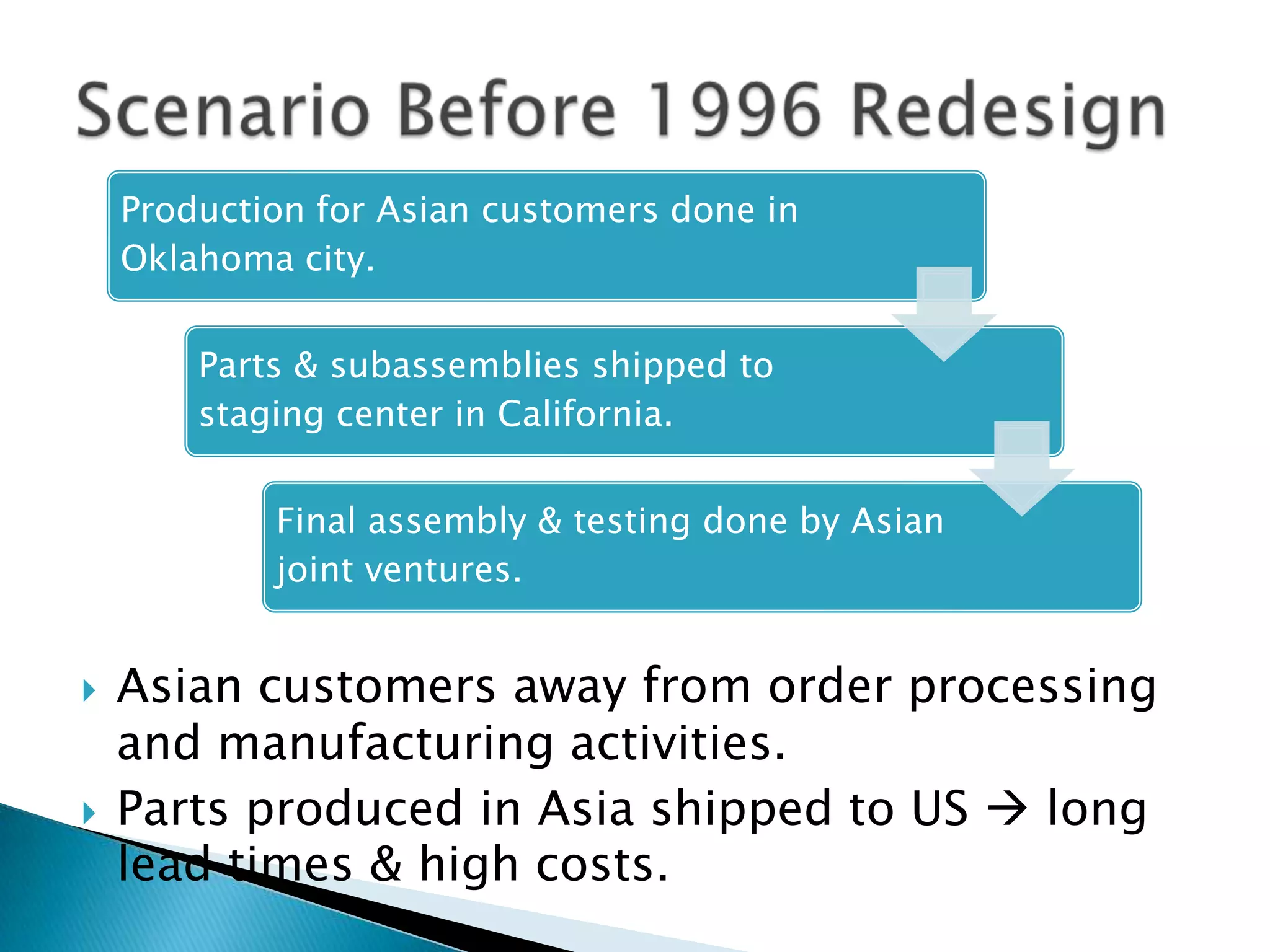 Lucent Technologies With Analysis | PPTX