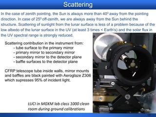 Lunar Ultraviolet Cosmic Imager (LUCI) | PPTX