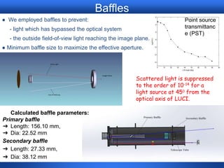 Lunar Ultraviolet Cosmic Imager (LUCI) | PPTX