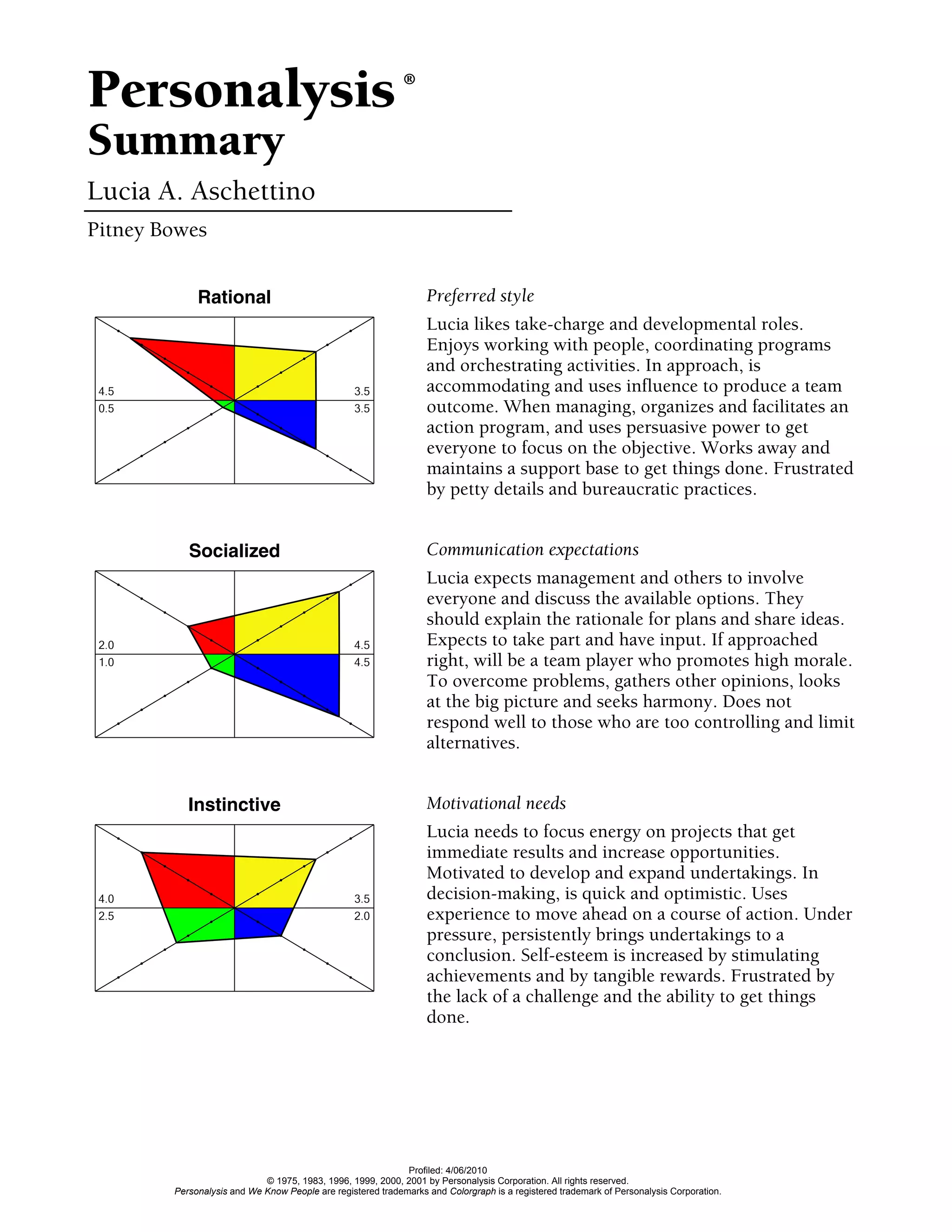 Lucia aschettino personalysis summary | PDF