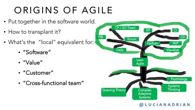 Agile & Beyond - Experiences outside software development homeland | PPT