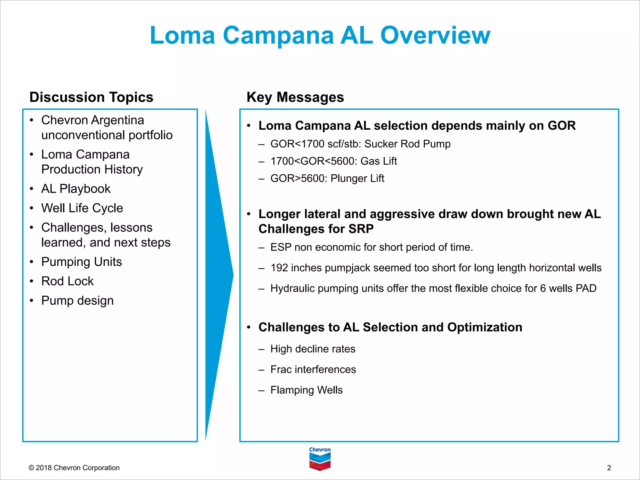 SRP EVOLUTION FOR VACA MUERTA'S LOW GAS/OIL RATIO WELLS | PDF