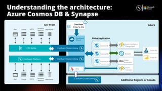 Luciano Moreira_Jacob Bogie-BRSP005-10.3_22_FINAL.pdf