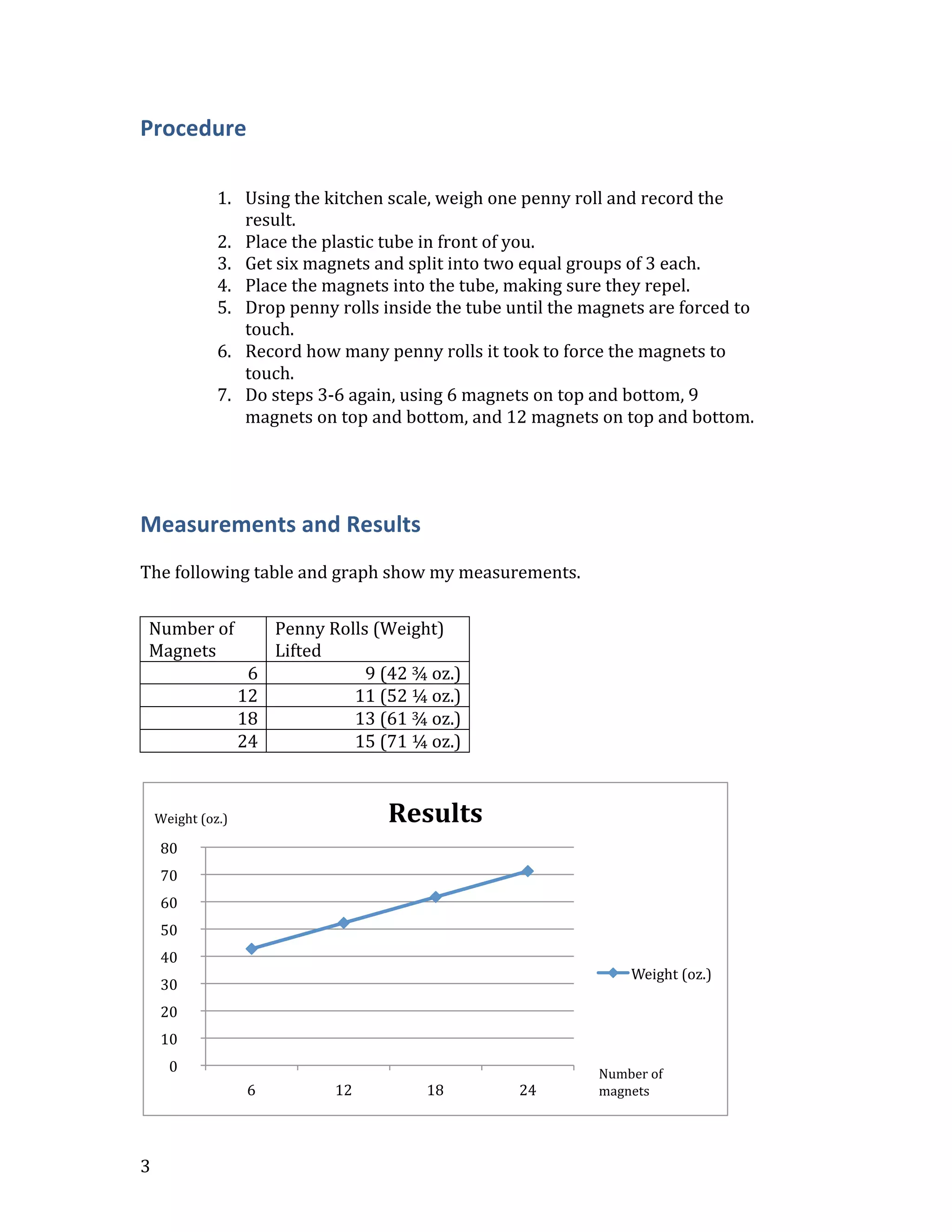 The Levitation of Objects Using Magnetic Repulsion | PDF