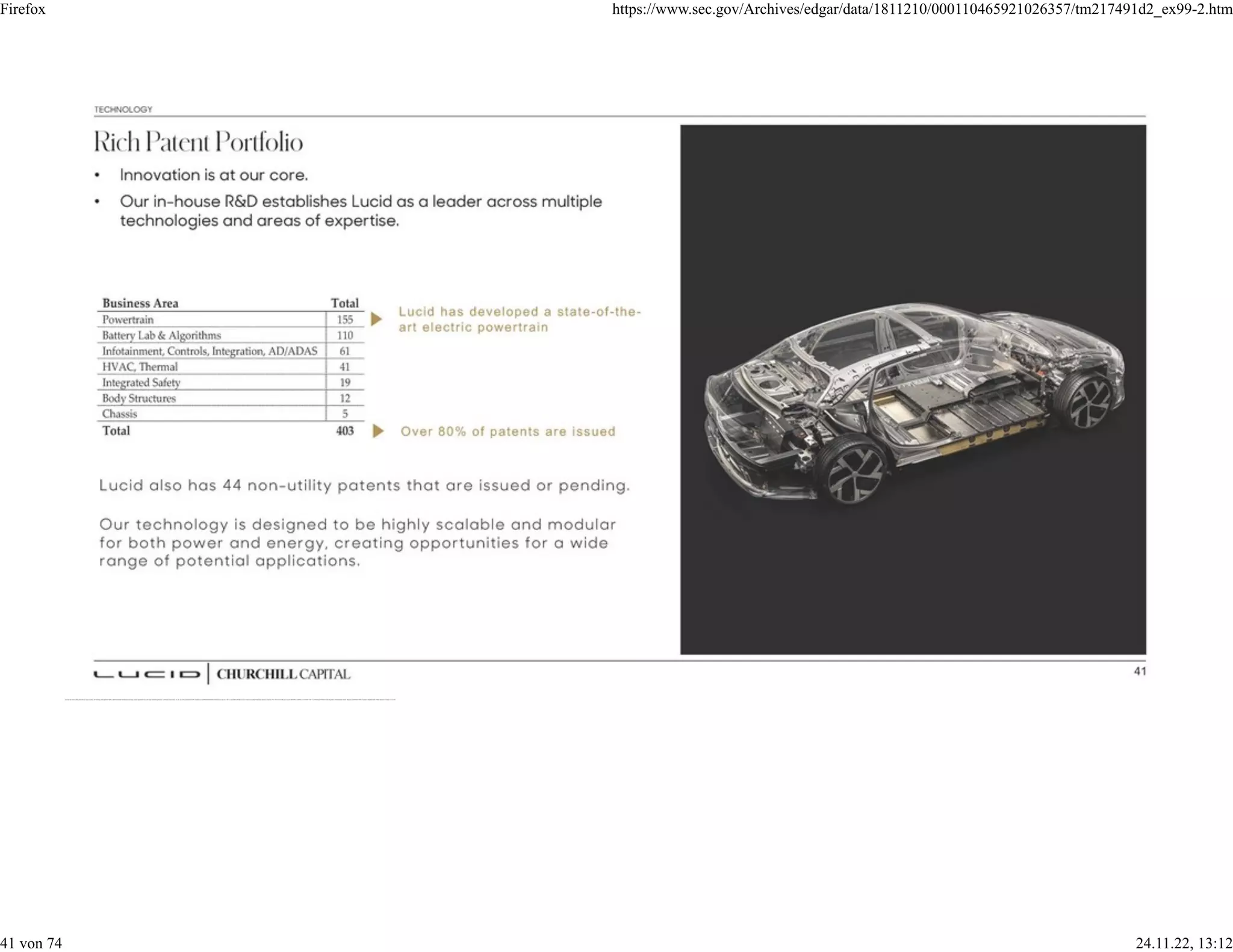 Lucid.pdf