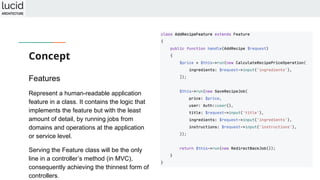 Sharing about Lucid Architecture x Laravel | PPT