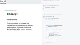 Sharing about Lucid Architecture x Laravel | PPT