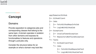 Sharing about Lucid Architecture x Laravel | PPT