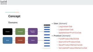 Sharing about Lucid Architecture x Laravel | PPT