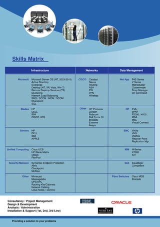 Lucid Brochure Full 2012 | PDF
