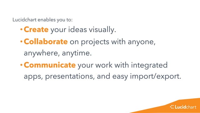 Master the Lucidchart Basics | PPTX