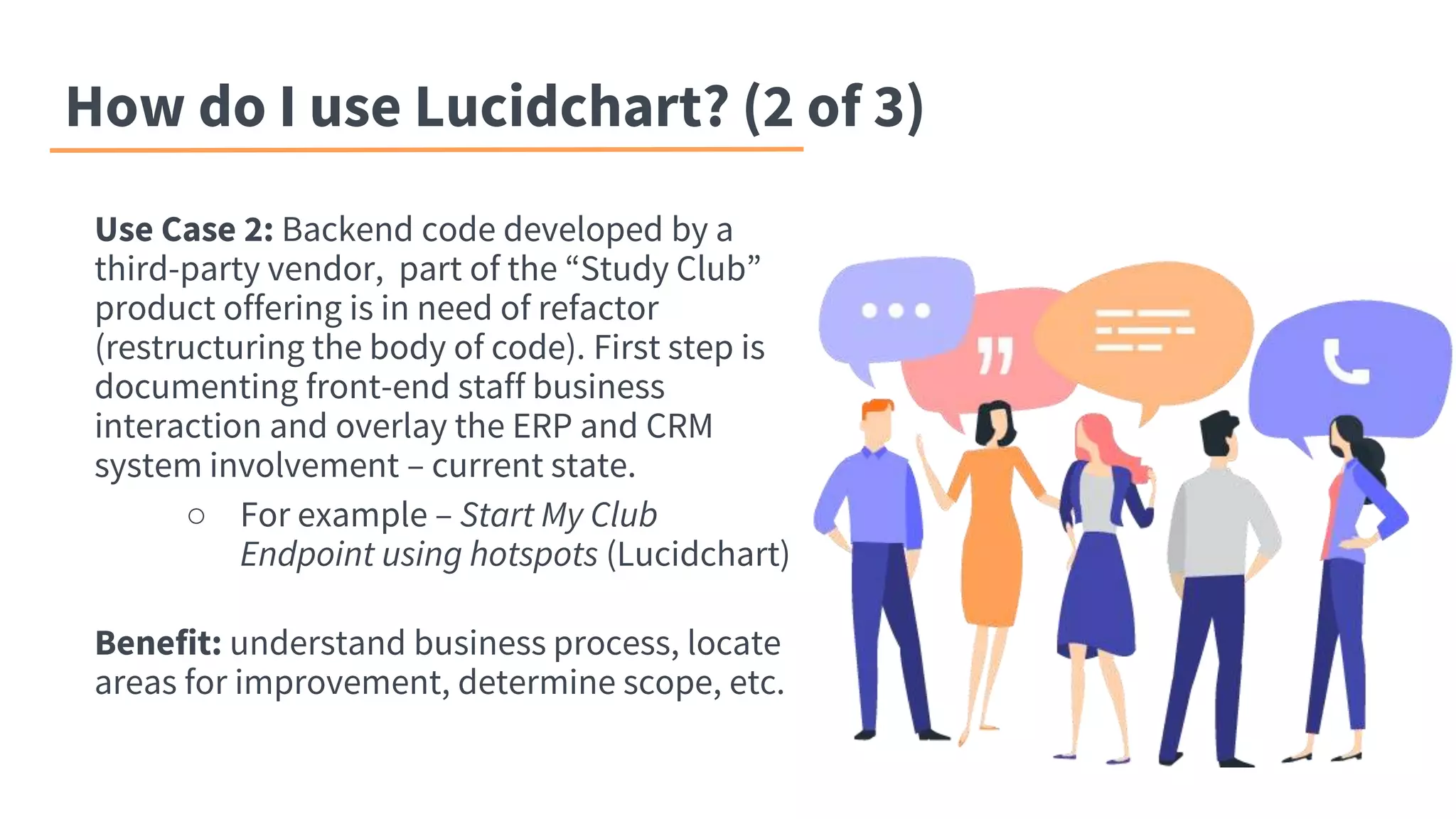 Lucidchart Connect Phoenix: Lucidchart & Spear Education | PPT | Free ...