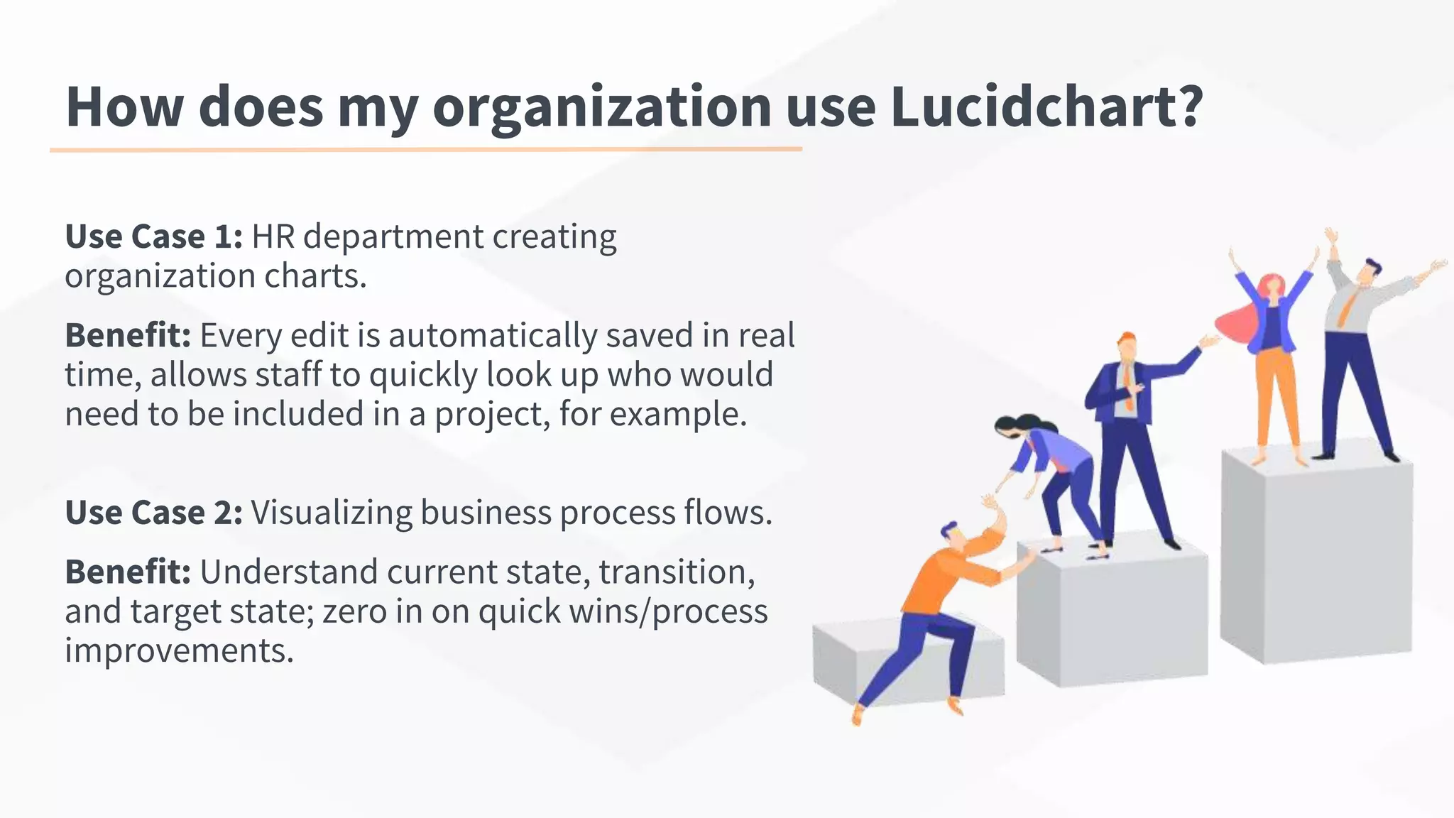 Lucidchart Connect Phoenix: Lucidchart & Spear Education | PPT | Free ...