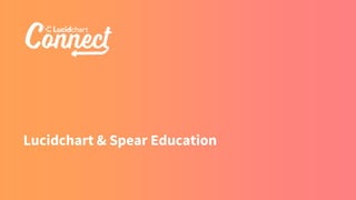 Lucidchart Connect Phoenix: Lucidchart & Spear Education | PPT | Free ...