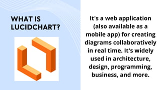 Lucidchart presentation in English12.pdf