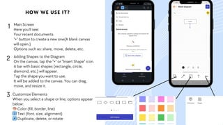 Lucidchart presentation in English12.pdf