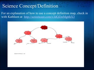 Lucid Chart Tutorial | PPT