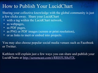 Getting Started with Lucid Chart | PPT