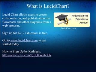 Getting Started with Lucid Chart | PPT