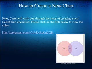 Getting Started with Lucid Chart | PPT