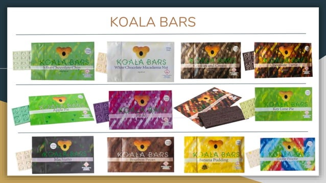 KOALA X Lucid Green BT Training | PPT