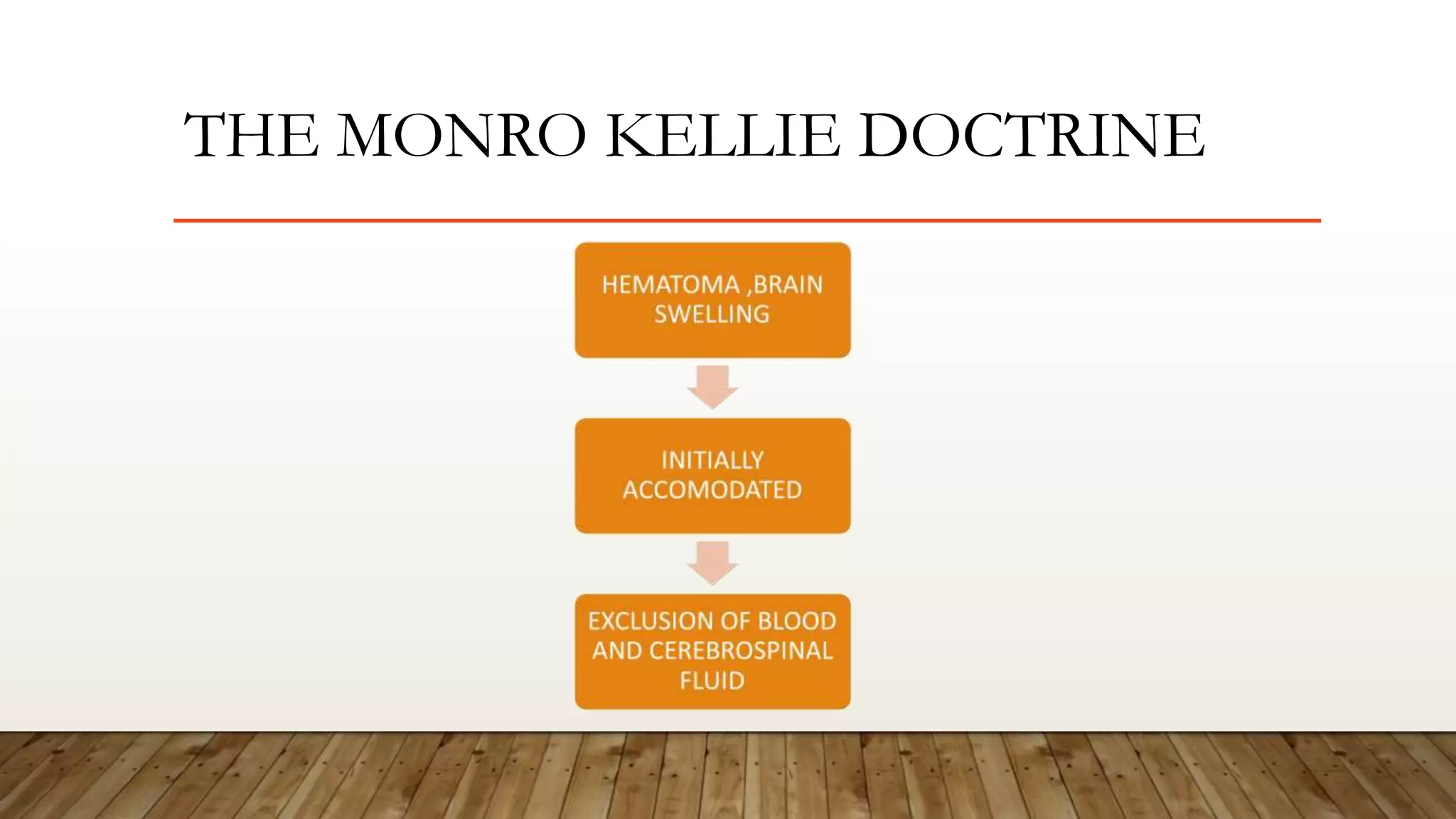 lucid interval and its importance in trauma and mental health | PPTX