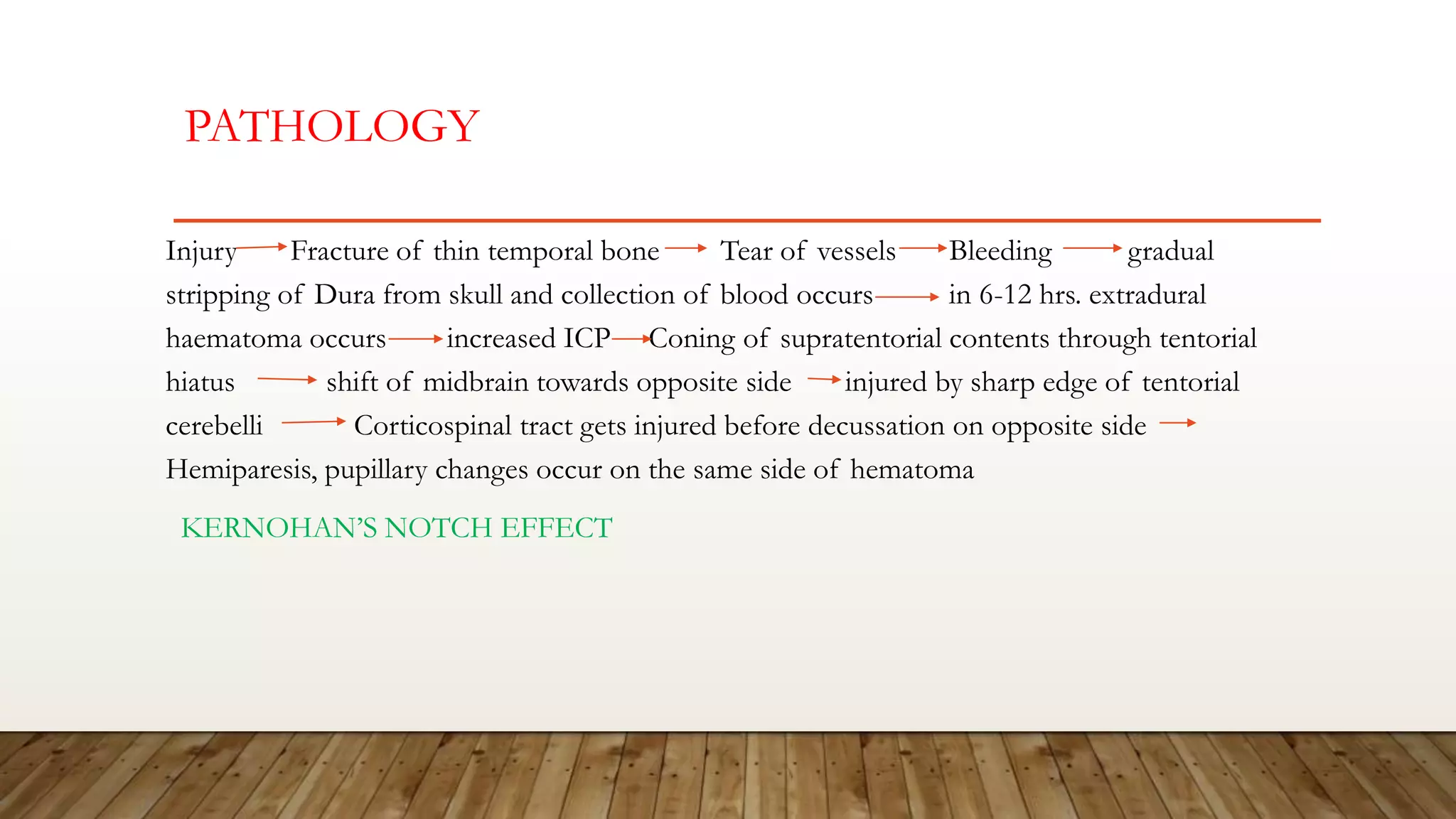 lucid interval and its importance in trauma and mental health | PPTX