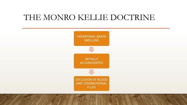 lucid interval and its importance in trauma and mental health | PPTX ...