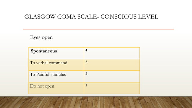 lucid interval and its importance in trauma and mental health | PPTX ...