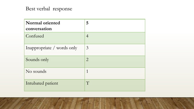lucid interval and its importance in trauma and mental health | PPTX ...