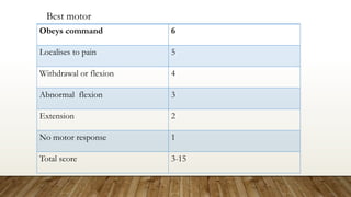 lucid interval and its importance in trauma and mental health | PPTX