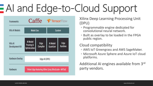 LUCID Vision Labs -All-in-One Industrial Edge Computing with the Triton Edge Camera.pptx