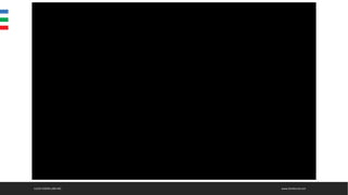 LUCID Vision Labs -All-in-One Industrial Edge Computing with the Triton ...