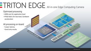 LUCID Vision Labs -All-in-One Industrial Edge Computing with the Triton ...