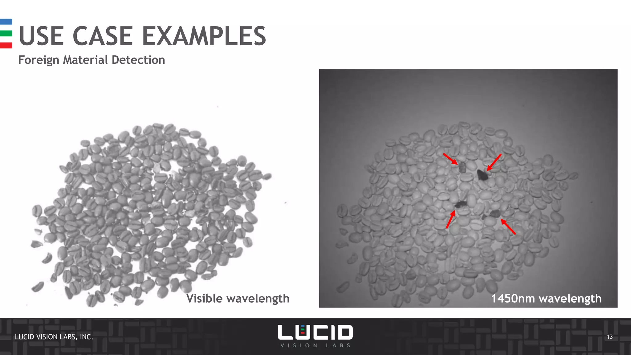 LUCID Vision Labs - Enhance Your Industrial Application with LUCID’s ...